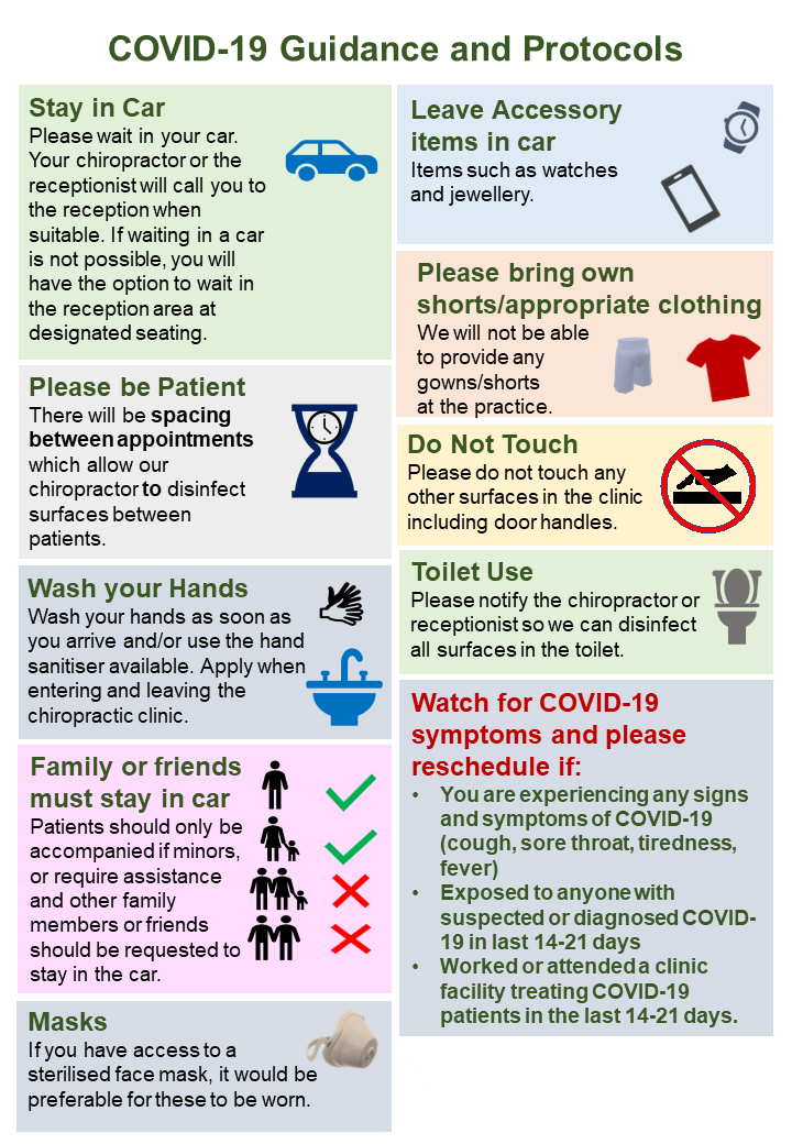 COVID 19 Guidelines & Protocols - Cliffs Chiropractor Southend